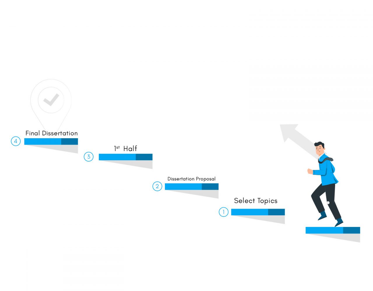 How to Write a Report Introduction: A Step-By-Step Guide | Premier ...