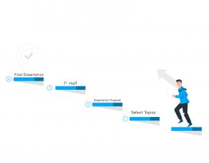 How to Write a Report Introduction: A Step-By-Step Guide | Premier ...