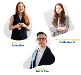 Dissertation Examples | Premier Dissertations