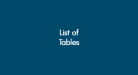 What is a Table of List in Dissertation | Tips & Examples ...